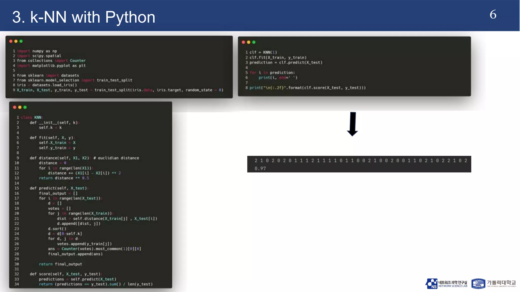 K-NN K-Nearest Neighbors Algorithm.pptx