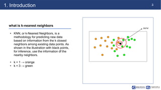 K-NN K-Nearest Neighbors Algorithm.pptx
