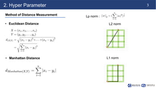K-NN K-Nearest Neighbors Algorithm.pptx