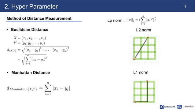 K-NN K-Nearest Neighbors Algorithm.pptx
