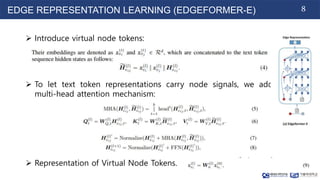 EDGEFORMERS: GRAPH-EMPOWERED TRANSFORMERS FOR REPRESENTATION LEARNING ON TEXTUAL EDGE NETWORKS.pptx