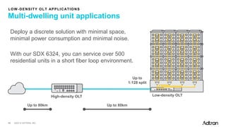 Introducing the industry's smallest Combo PON OLT | PPT