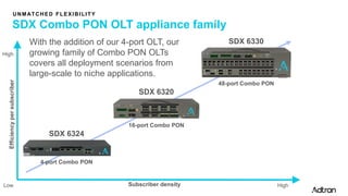 Introducing the industry's smallest Combo PON OLT | PPT