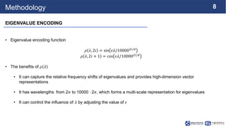 SPECFORMER: SPECTRAL GRAPH NEURAL NETWORKS MEET TRANSFORMERS.pptx