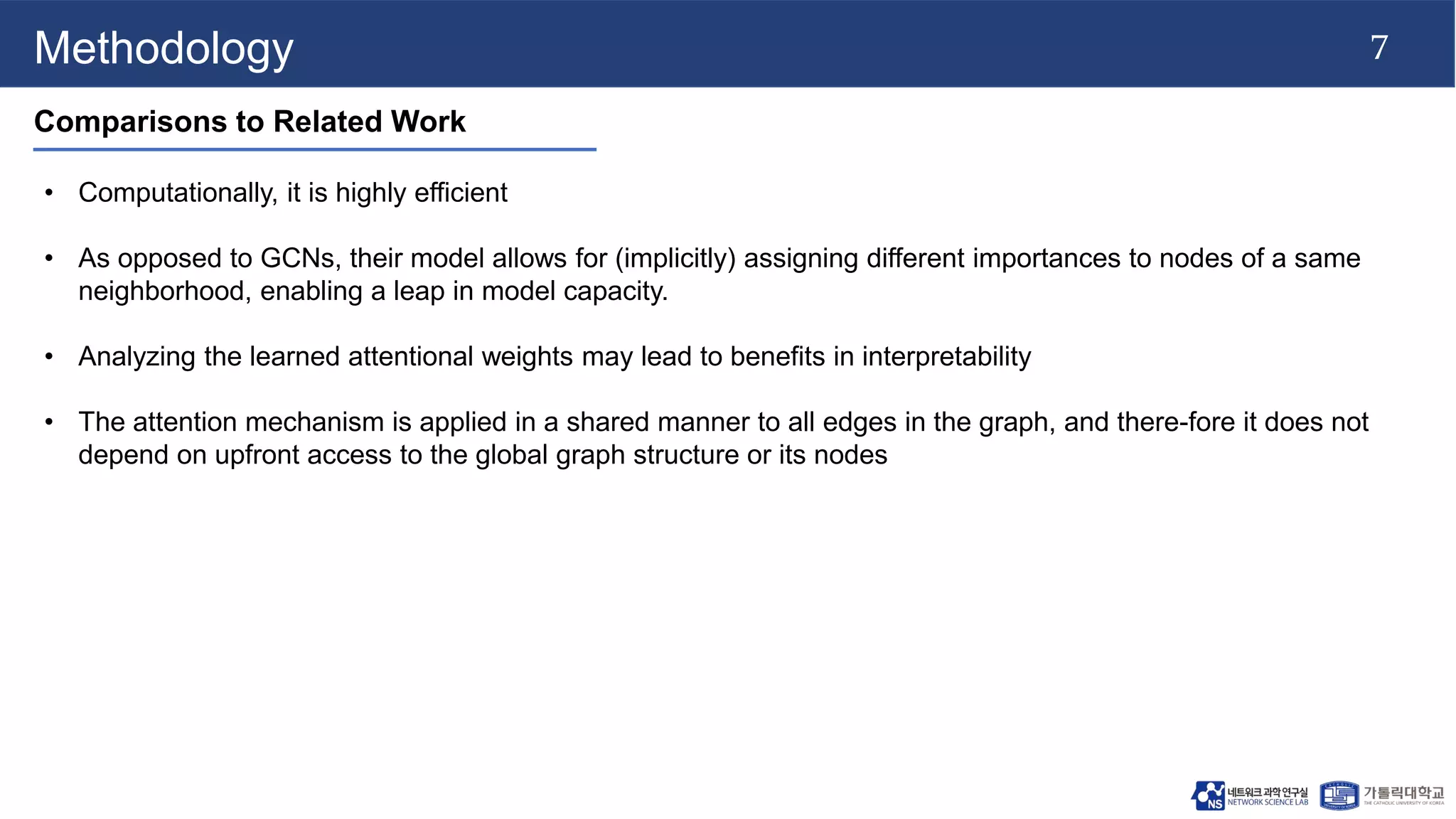 Graph Attention Networks.pptx