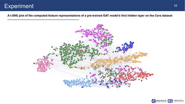 Graph Attention Networks.pptx | Artificial Intelligence | Technology ...