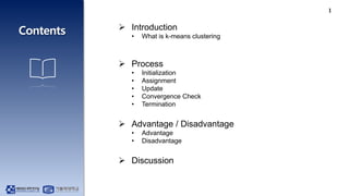 K-Means Clustering Algorithm.pptx