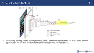 VGG.pptx