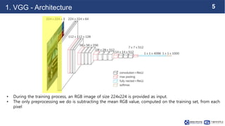 VGG.pptx