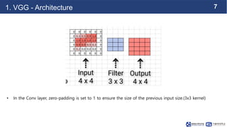 VGG.pptx