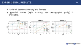 LEARNING FAIR GRAPH REPRESENTATIONS VIA AUTOMATED DATA AUGMENTATIONS.pptx