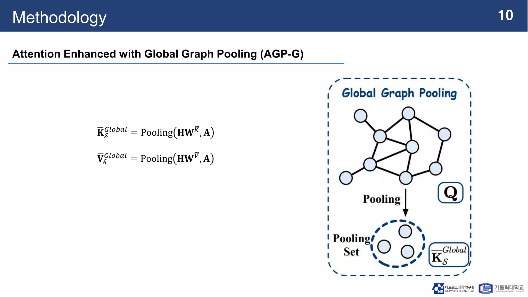 Graph Transformer with Graph Pooling for Node Classification, IJCAI 2023.pptx