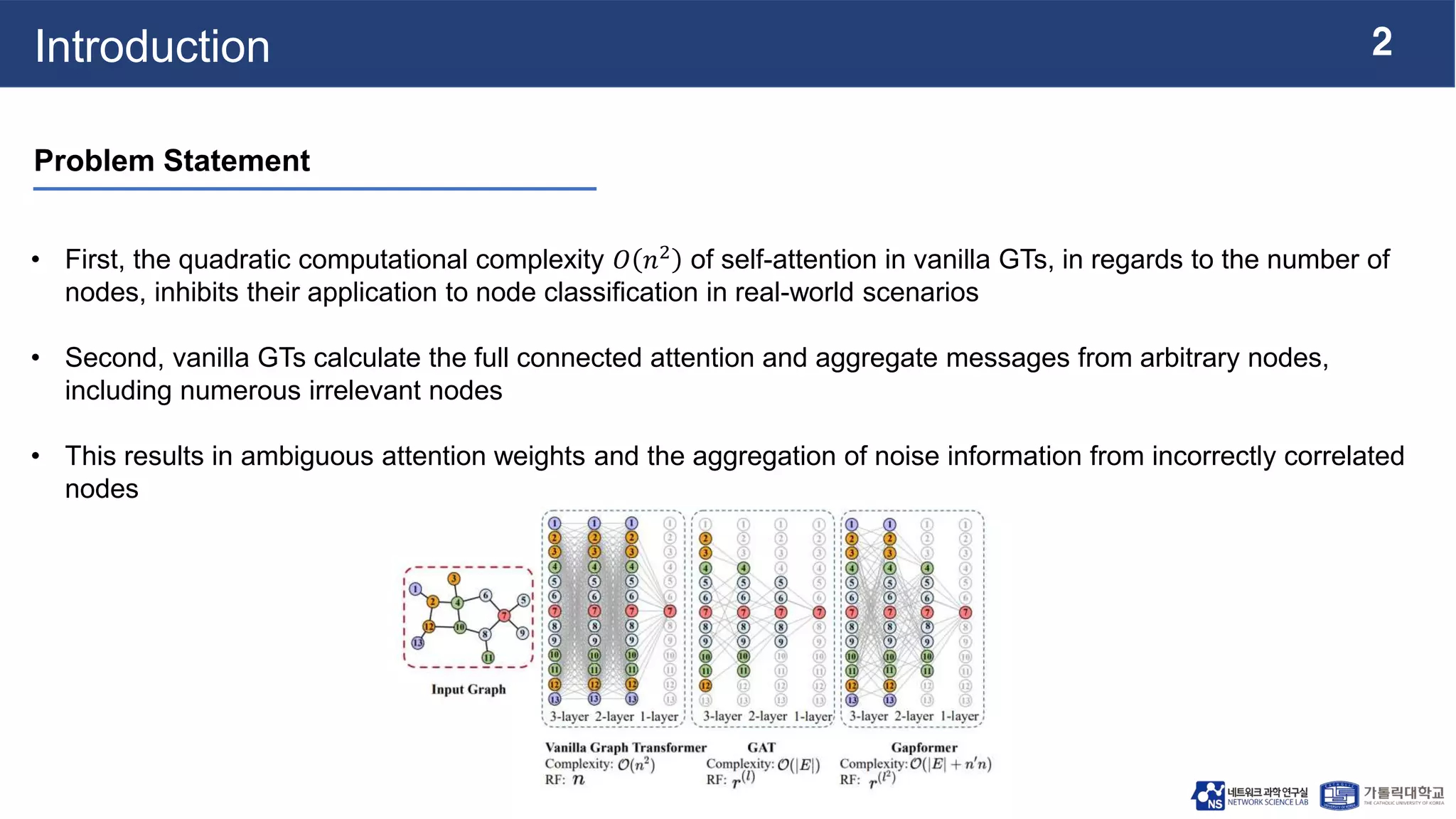 Graph Transformer with Graph Pooling for Node Classification, IJCAI ...