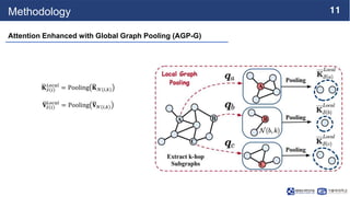 Graph Transformer with Graph Pooling for Node Classification, IJCAI 2023.pptx