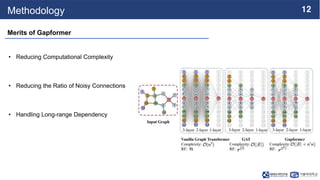 Graph Transformer with Graph Pooling for Node Classification, IJCAI 2023.pptx