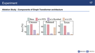 Graph Transformer with Graph Pooling for Node Classification, IJCAI 2023.pptx