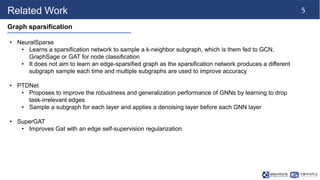 "Sparse Graph Attention Networks", IEEE Transactions on Knowledge and Data Engineering.pptx