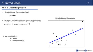 Linear Regression.pptx