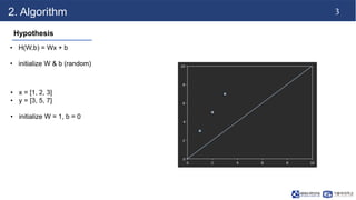Linear Regression.pptx
