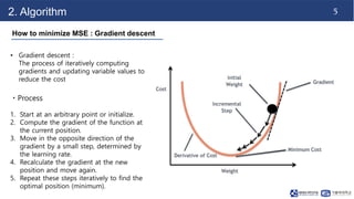 Linear Regression.pptx
