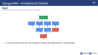 GoogLeNet.pptx