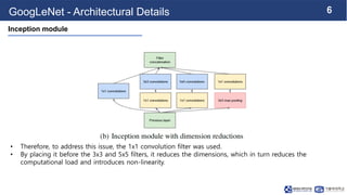 GoogLeNet.pptx