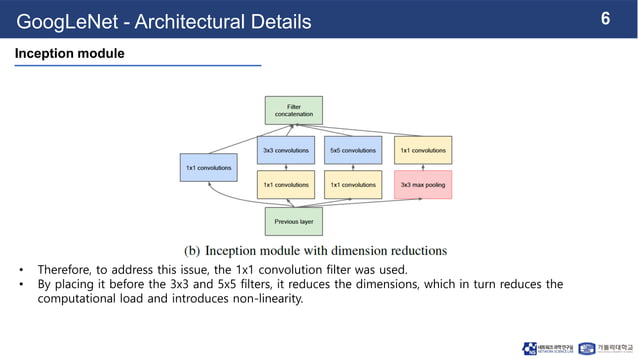 GoogLeNet.pptx