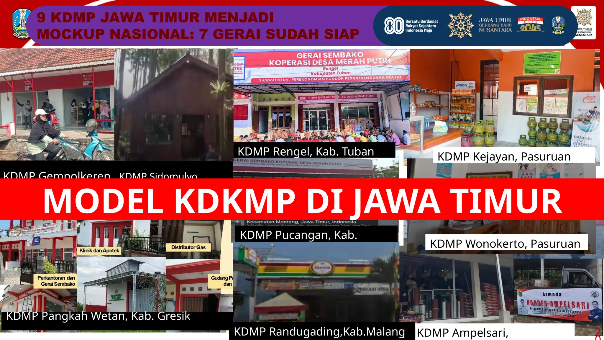 230925_Progress Perkembangan KDKMP_Jawa Timur update.pptx