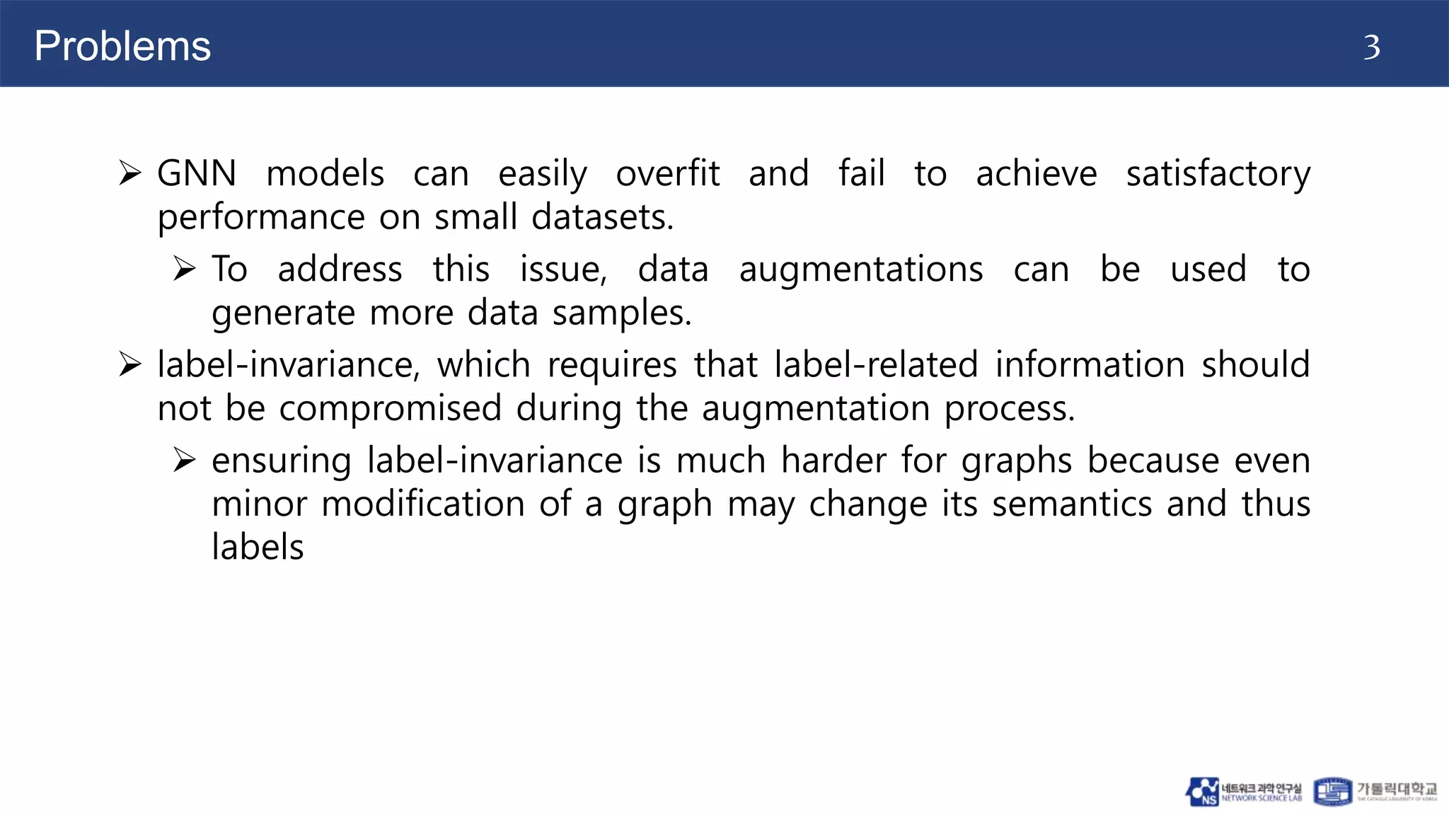 AUTOMATED DATA AUGMENTATIONS FOR GRAPH CLASSIFICATION.pptx