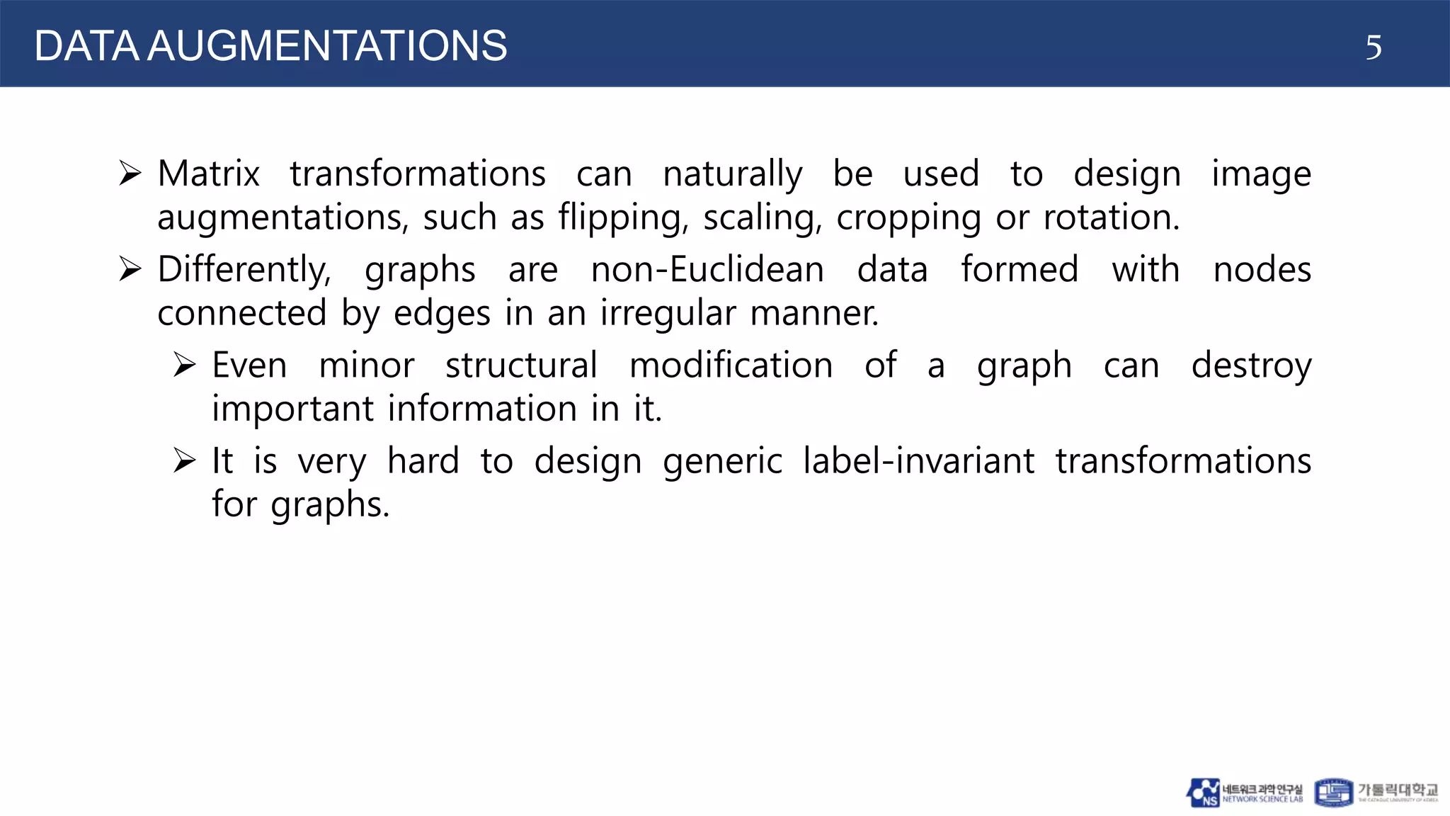 Automated Data Augmentations For Graph Classificationpptx 
