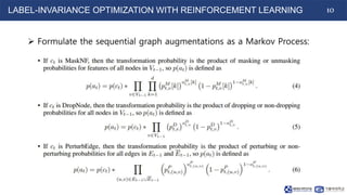 AUTOMATED DATA AUGMENTATIONS FOR GRAPH CLASSIFICATION.pptx