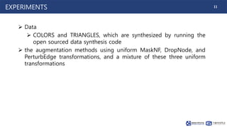 AUTOMATED DATA AUGMENTATIONS FOR GRAPH CLASSIFICATION.pptx