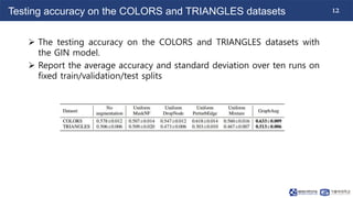 AUTOMATED DATA AUGMENTATIONS FOR GRAPH CLASSIFICATION.pptx