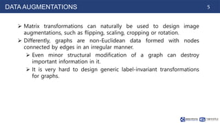 AUTOMATED DATA AUGMENTATIONS FOR GRAPH CLASSIFICATION.pptx