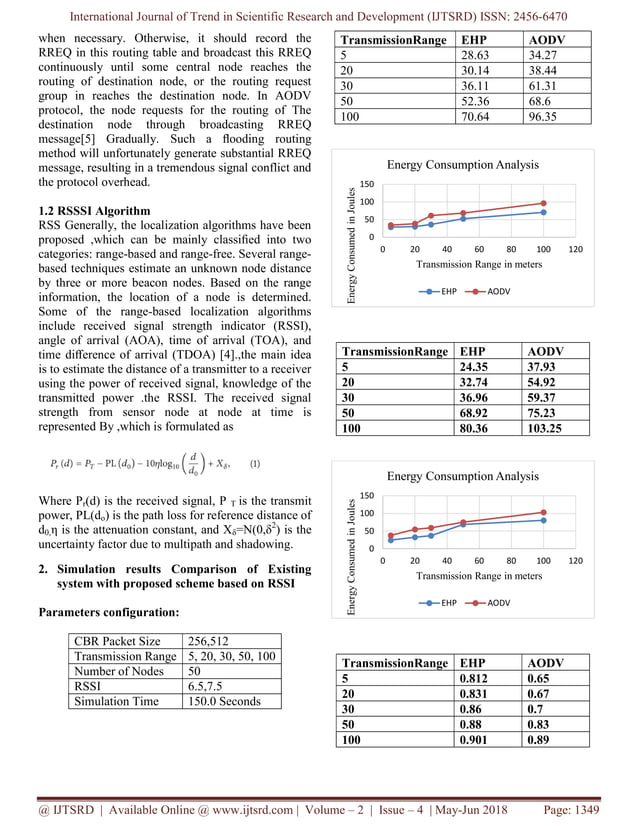 Comparative Analysis Of Aodv Base And Rssi Base Wireless Sensor Node Localization Techniques Pdf
