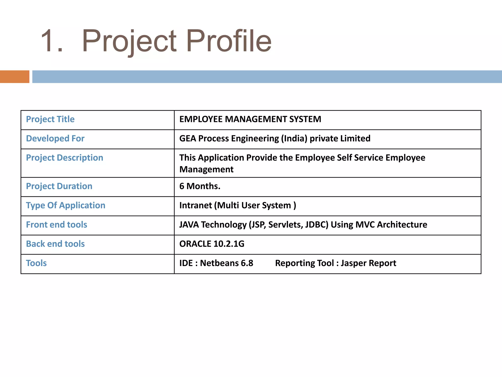 Employee Management System | PPSX