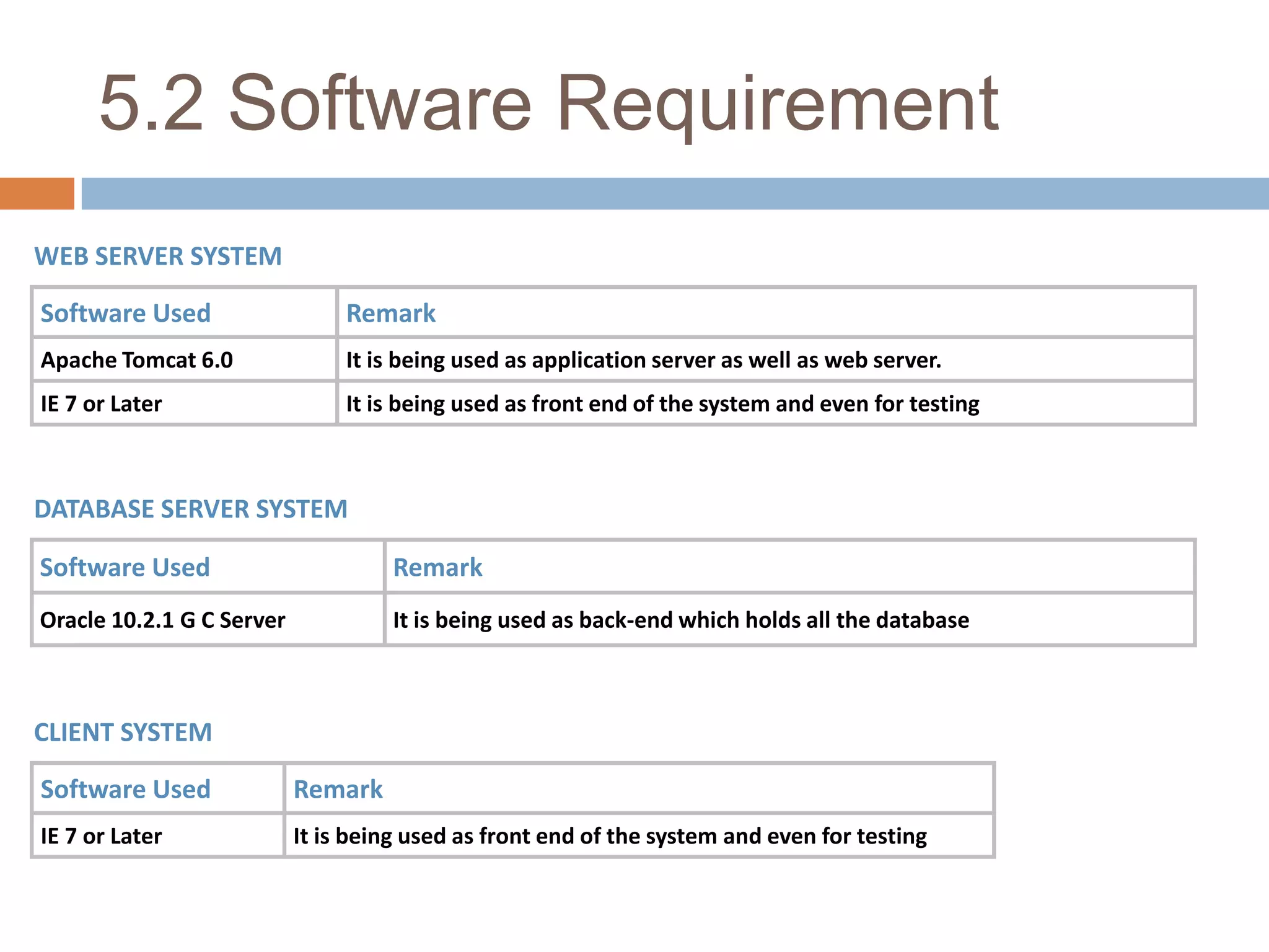 Employee Management System | PPSX