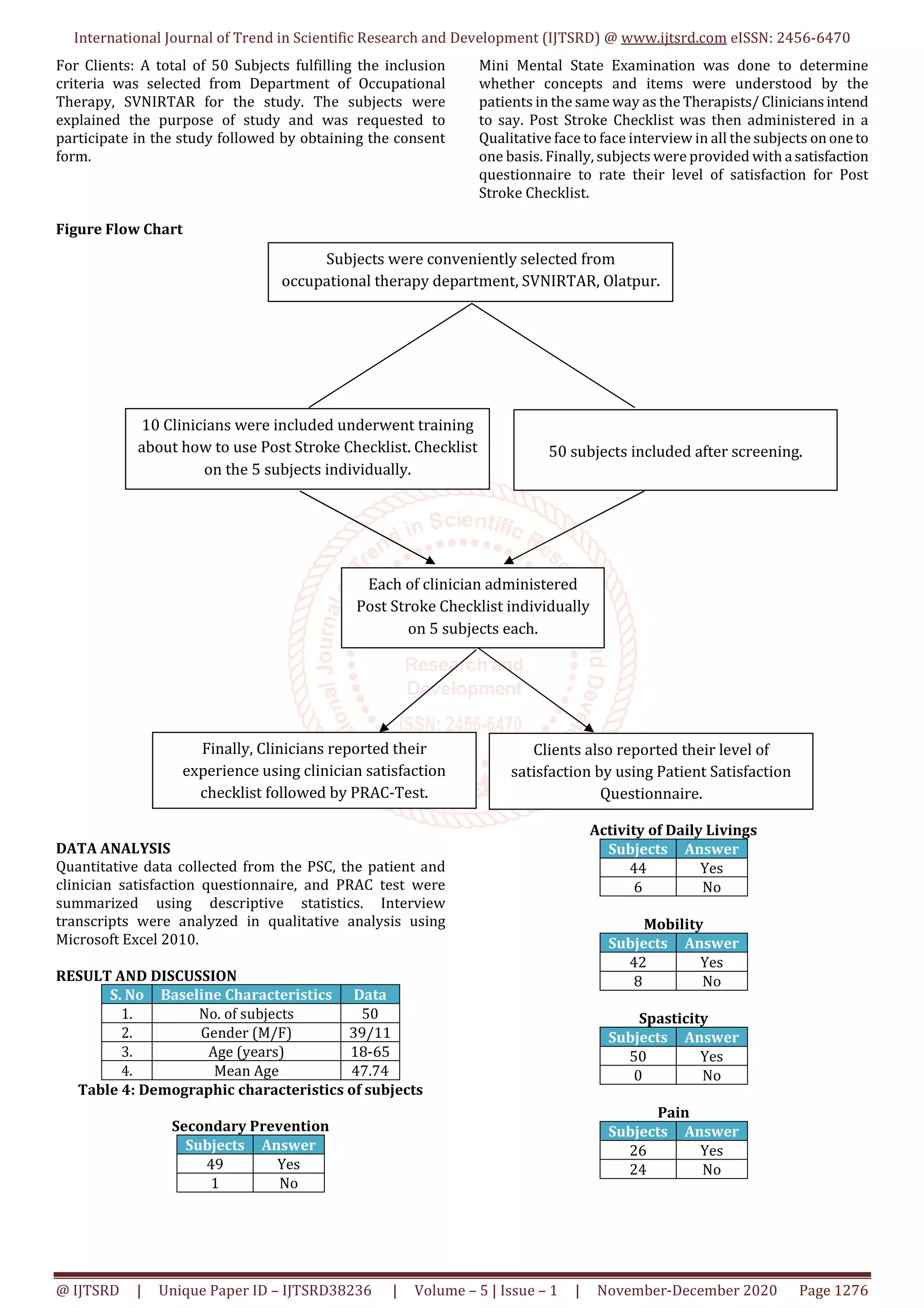 Evaluation of the Post Stroke Checklist PSC A Qualitative Study | PDF