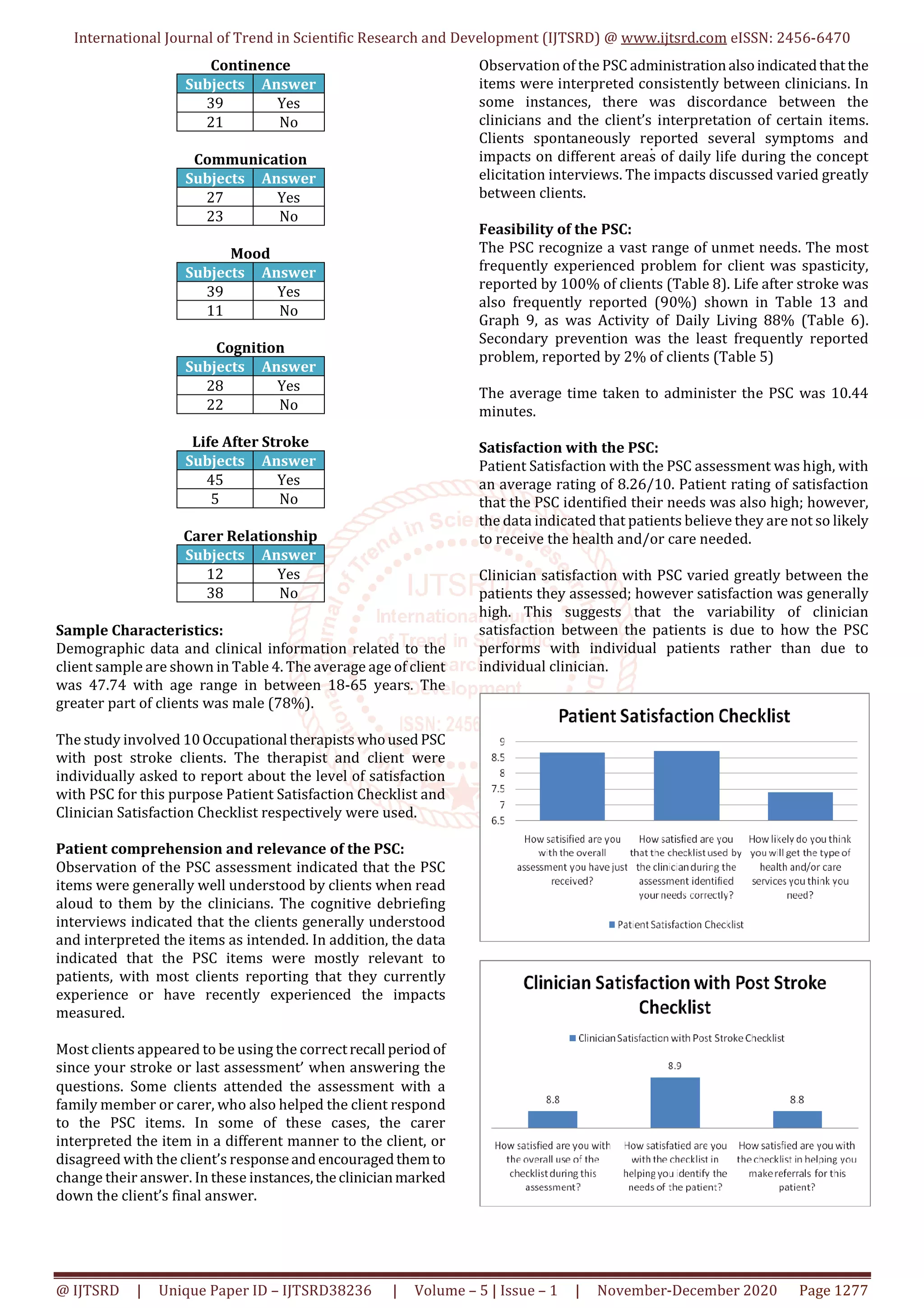 Evaluation of the Post Stroke Checklist PSC A Qualitative Study | PDF