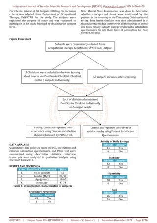 Evaluation of the Post Stroke Checklist PSC A Qualitative Study | PDF