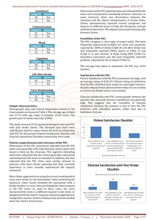 Evaluation of the Post Stroke Checklist PSC A Qualitative Study | PDF