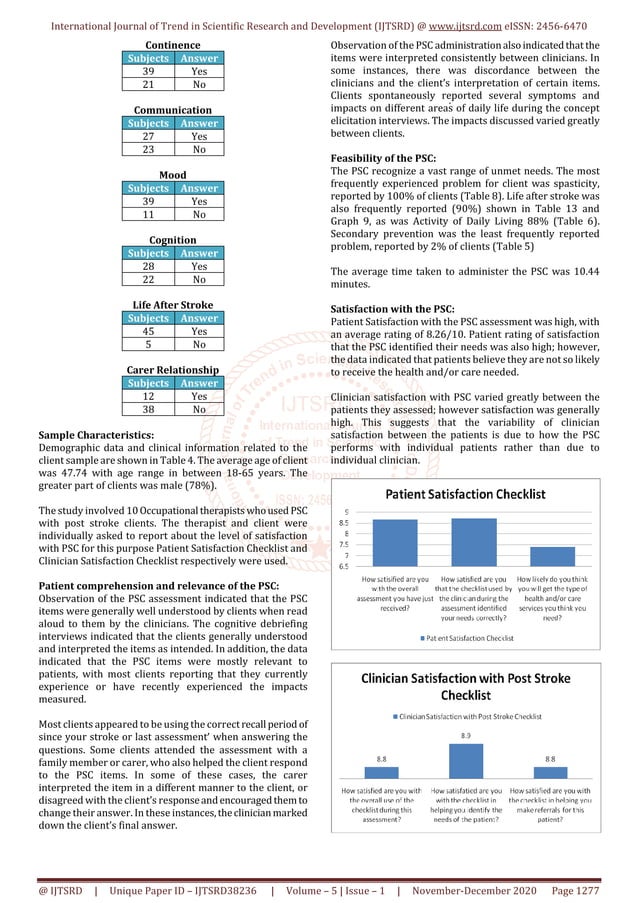 Evaluation of the Post Stroke Checklist PSC A Qualitative Study | PDF