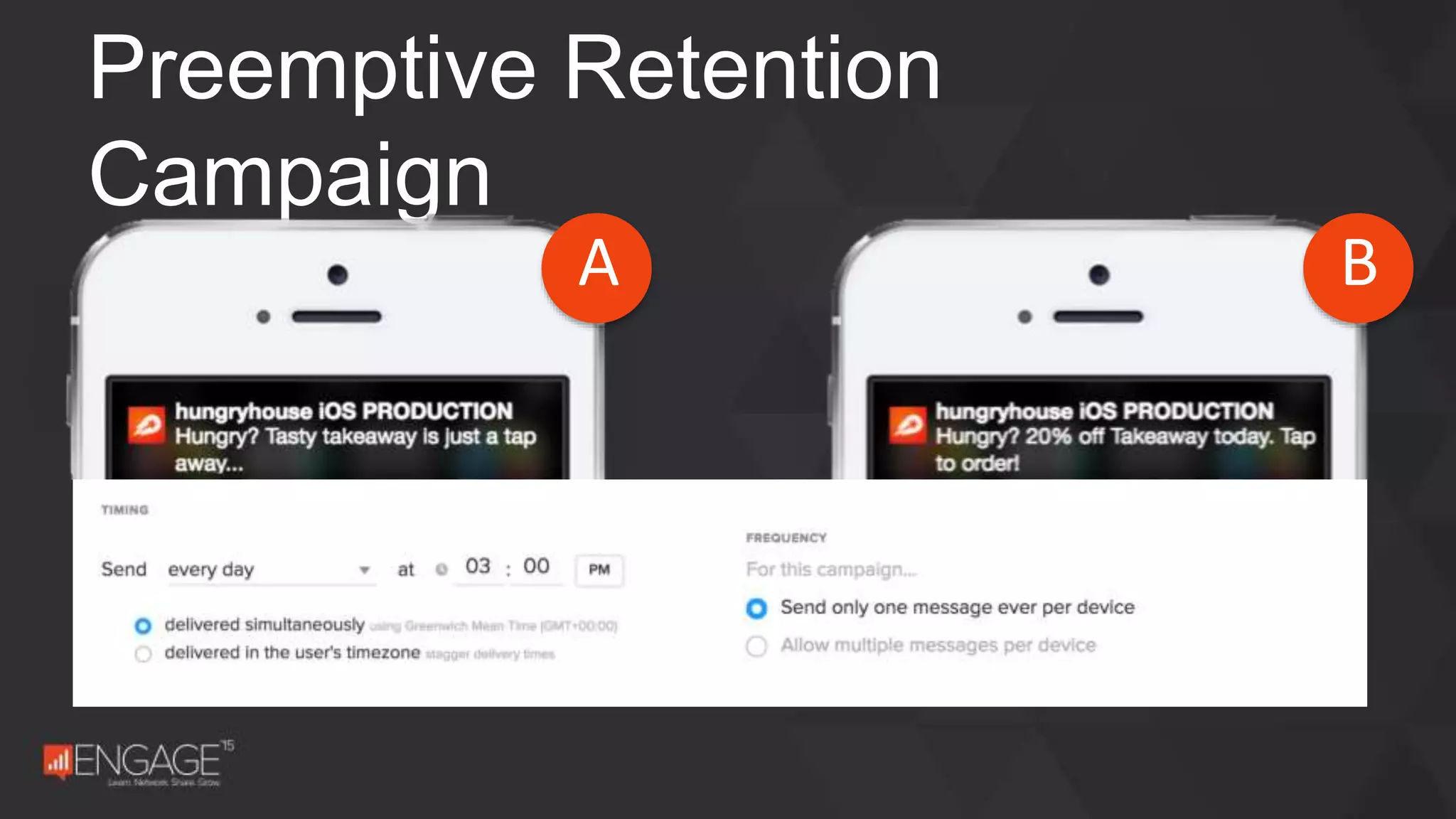 Localytics ENGAGE - Preempting Customer Churn | PPT