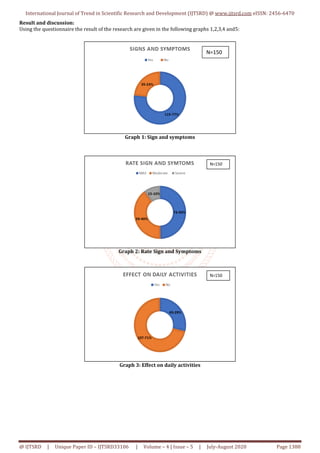 Premenstrual Syndrome PMS | PDF | Menopause | Endocrine and Metabolic ...