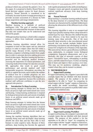 Role of Advanced Machine Learning Techniques and Deep Learning Approach ...