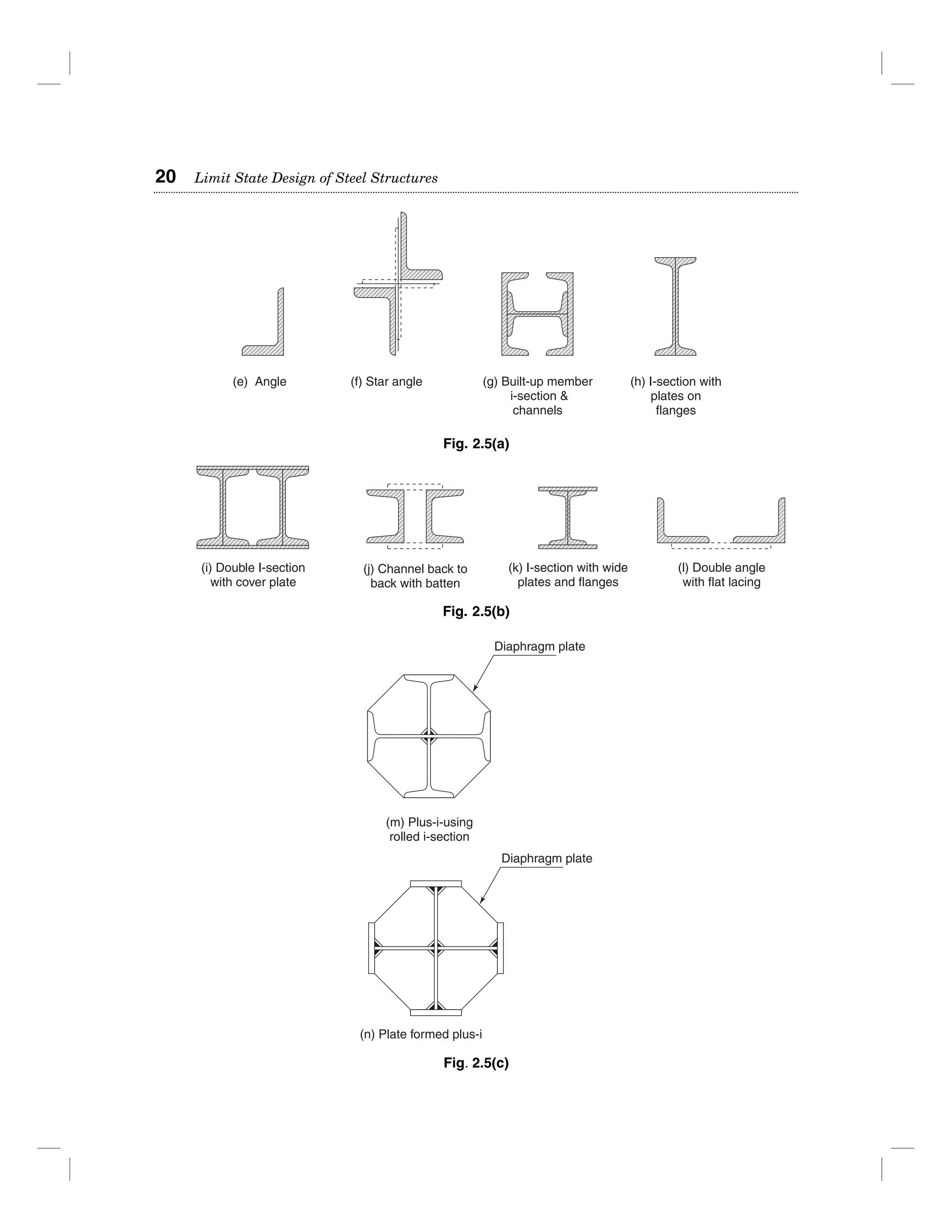 Steel shed complete design | PDF