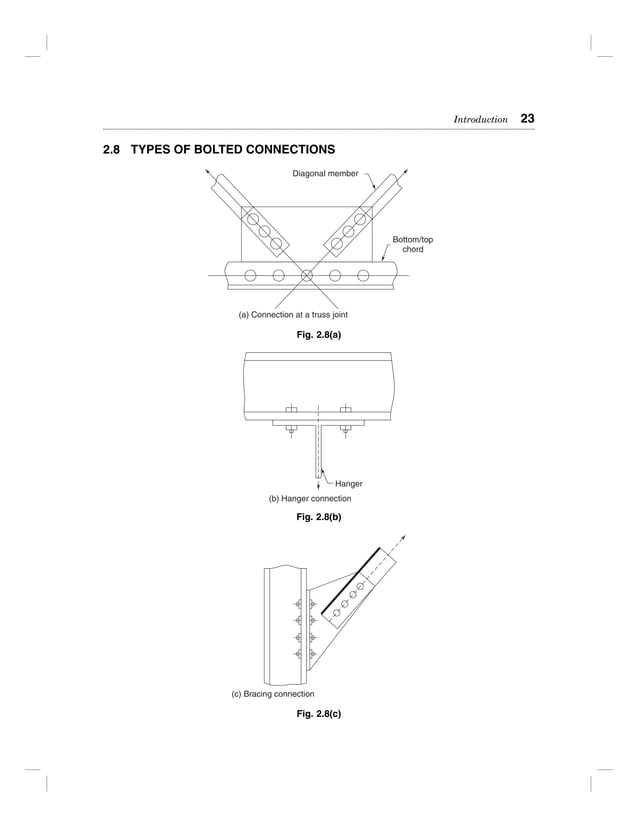 Steel shed complete design | PDF | Civil Engineering Industry | Industries