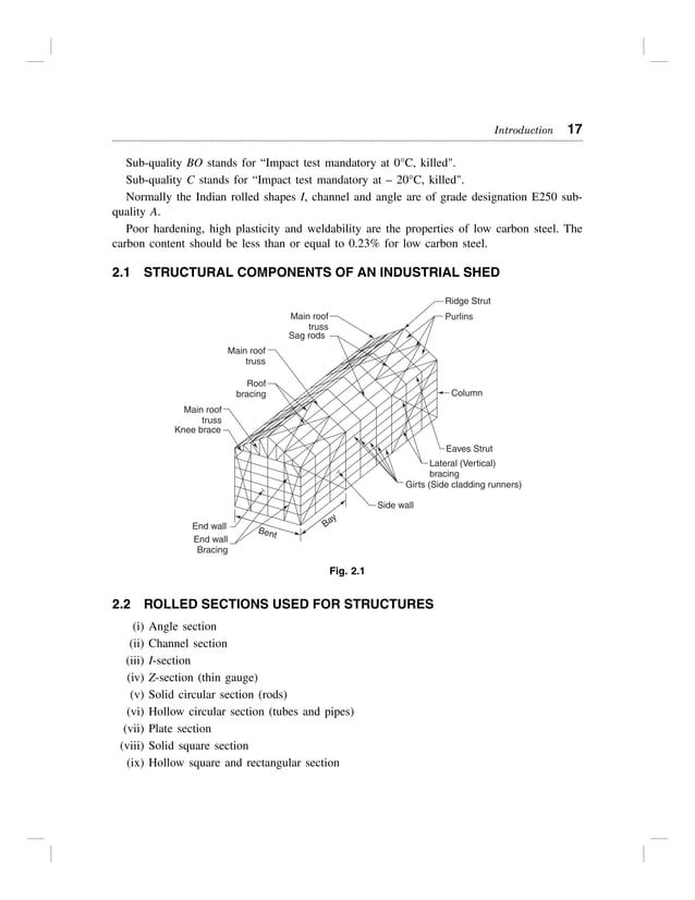 Steel shed complete design | PDF | Civil Engineering Industry | Industries