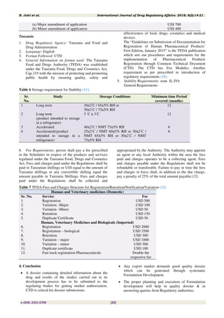 231-Article Text-519-2-10-20180617 (2).pdf | Pharmaceutical Industry | Industries