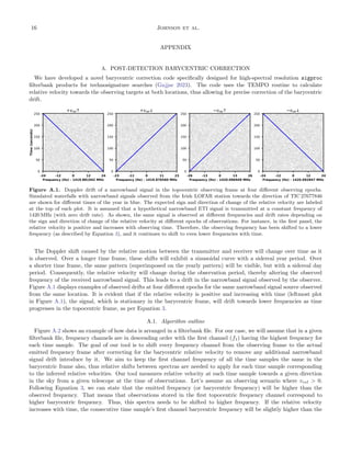 A Simultaneous dual-site technosignature search using international LOFAR stations | PDF